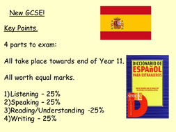 New Spanish GCSE Introduction (Edexcel) | Teaching Resources