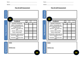 Peer and self assessment sheet | Teaching Resources