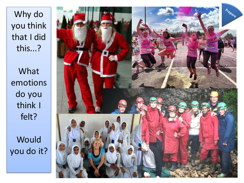 PSHCEE Citizenship Whole Lesson on Charlity and Volunteering: Part of ...