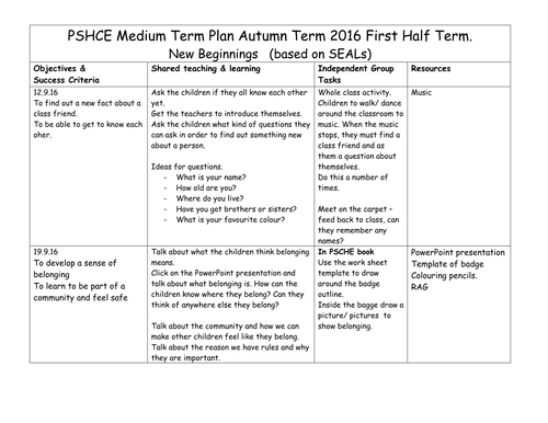 PSHCE lesson - new beginnings, discussion, activities, plan and ...