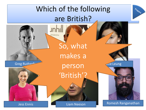 PSHCEE Citizenship Whole Unit Scheme of Work on Community | Teaching ...