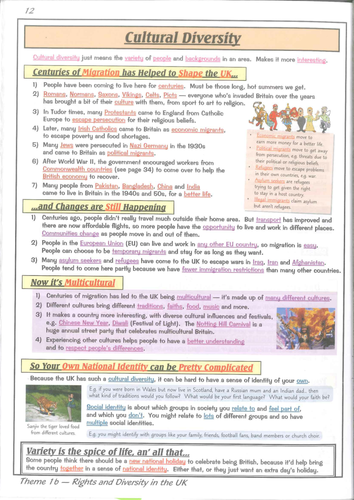 PSHCEE Citizenship Whole Unit Scheme of Work on Community | Teaching ...