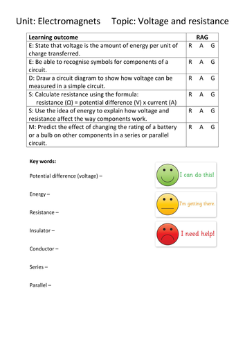 Voltage and Resistance KS3 SOW | Teaching Resources