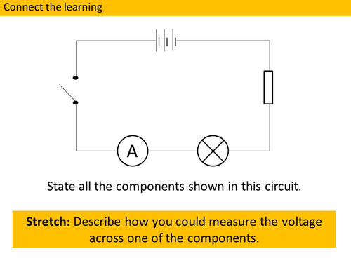 Voltage and Resistance KS3 SOW | Teaching Resources