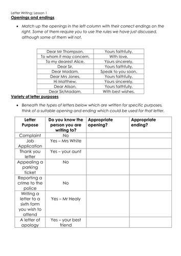 Letter Writing series of lessons | Teaching Resources