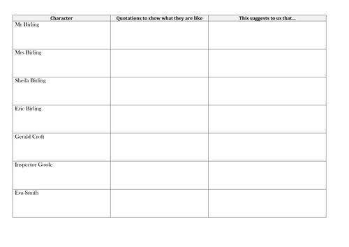 'An Inspector Calls' Scheme of Work for the new AQA GCSE English ...