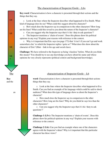 'An Inspector Calls' Scheme of Work for the new AQA GCSE English ...