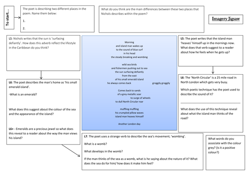 'Island Man' by Grace Nichols | Teaching Resources