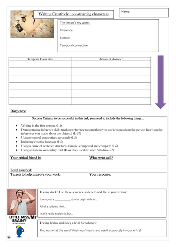 Creating a Character - Creative Writing Lesson | Teaching Resources