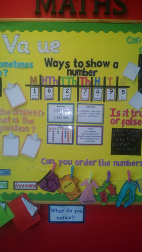 Maths Working Wall - Focus - reasoning KS2 | Teaching Resources Maths Working Wall - Focus - reasoning KS2 | Teaching Resources