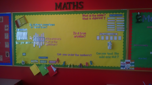 Maths Working Wall - Focus - reasoning KS2 | Teaching Resources Maths Working Wall - Focus - reasoning KS2 | Teaching Resources