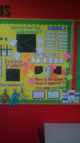 Maths Working Wall - Focus - reasoning KS2 | Teaching Resources Maths Working Wall - Focus - reasoning KS2 | Teaching Resources