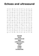 Sound KS3 SOW | Teaching Resources