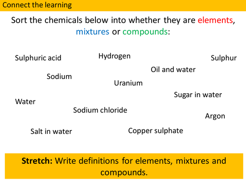 Elements, Mixtures and Compounds KS3 SOW | Teaching Resources