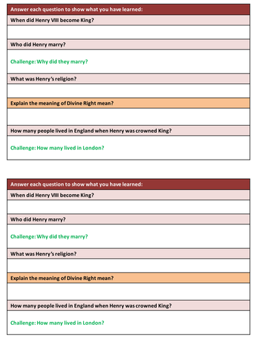 Henry VIII and His Ministers - An Introduction - GCSE History - Edexcel ...