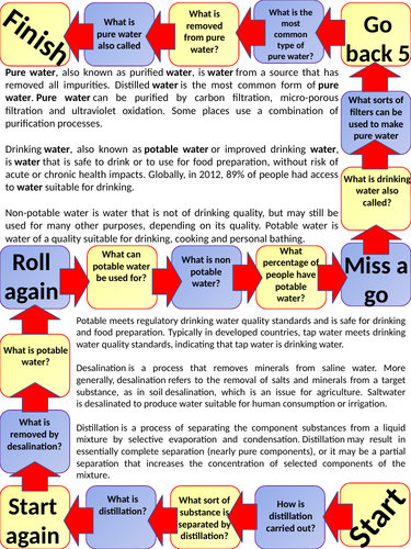 KS4 AQA GCSE Chemistry (Science) Potable Water Lesson | Teaching Resources