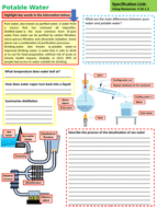 KS4 AQA GCSE Chemistry (Science) Potable Water Lesson | Teaching Resources