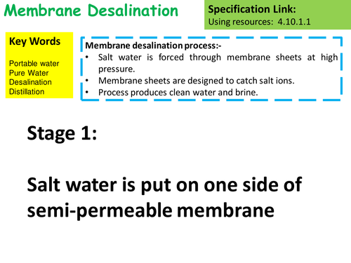 KS4 AQA GCSE Chemistry (Science) Potable Water Lesson | Teaching Resources