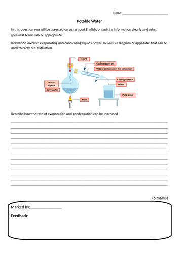 KS4 AQA GCSE Chemistry (Science) Potable Water Lesson | Teaching Resources