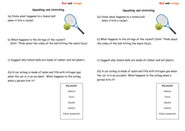 Forces KS3 SOW | Teaching Resources