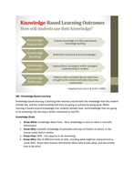 KBL: KNOWLEDGE-BASED LEARNING | Teaching Resources