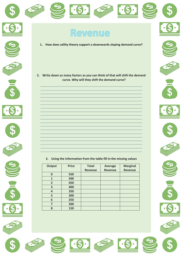 Revenue Worksheet | Teaching Resources