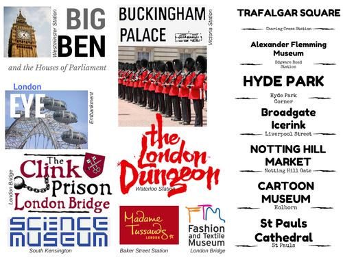 NEW 2018 SPEC - Energy Transfer, energy stoes, GPE, Kinetic Energy ...