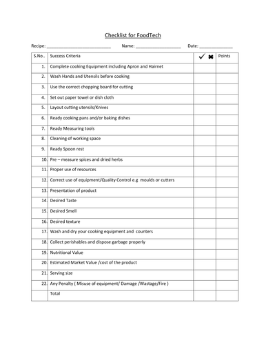 Food technology Checklist for practical work | Teaching Resources