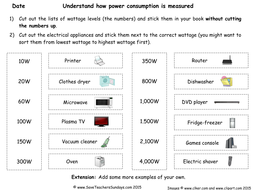 Sort Appliances by Wattage KS2 Lesson Plan and Worksheet | Teaching ...