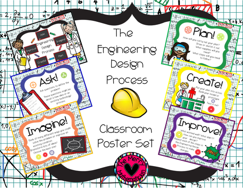 Engineering Design Process Posters-Elementary | Teaching Resources