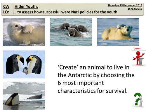 Nazi Germany (WJEC History) Lessons Bundle 1 | Teaching Resources