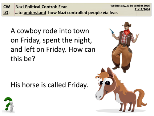 Nazi Political Control: Fear | Teaching Resources