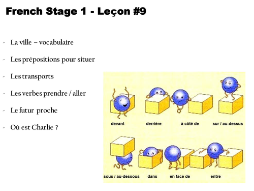 French as a foreign language 09, beginners/elementary: town ...