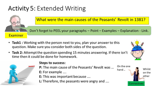 Causes of the Peasants Revolt Card Sort | Teaching Resources