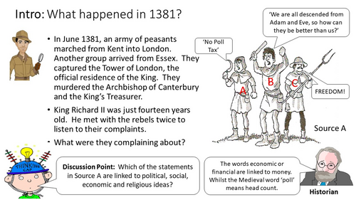 Causes of the Peasants Revolt Card Sort | Teaching Resources