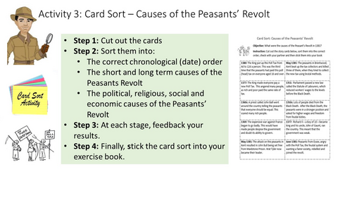 Causes of the Peasants Revolt Card Sort | Teaching Resources