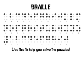 Cryptography and Code Breaking - KS2 | Teaching Resources