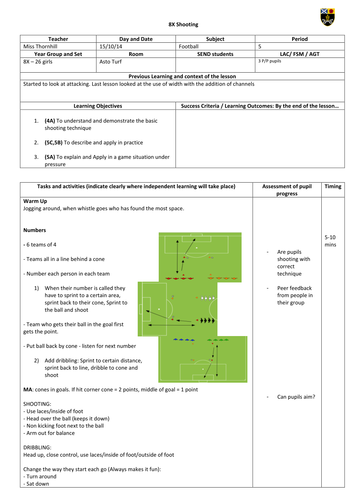 Year 8 Football Lesson Plans - Set of 8 | Teaching Resources