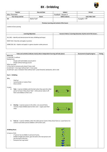 Year 8 Football Lesson Plans - Set of 8 | Teaching Resources
