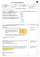 Year 8 Netball Lesson Plans - Set of 8 | Teaching Resources