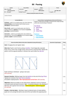 Year 8 Netball Lesson Plans - Set of 8 | Teaching Resources