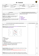 Year 8 Netball Lesson Plans - Set of 8 | Teaching Resources