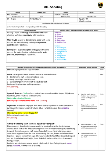 Year 8 Netball Lesson Plans - Set of 8 | Teaching Resources