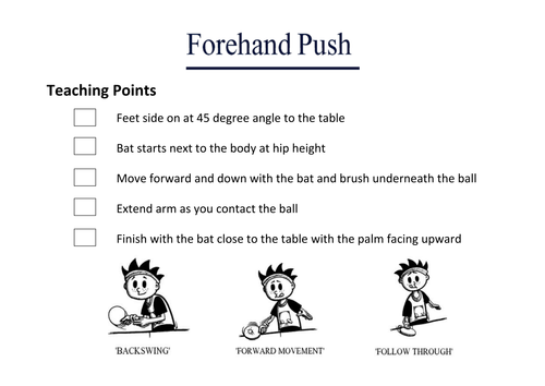 Table Tennis Resource Cards | Teaching Resources