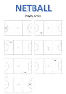 Netball Starting positions and areas allowed on court | Teaching Resources
