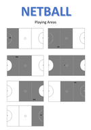 Netball Starting positions and areas allowed on court by jadethornhill ...
