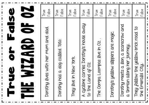 WIZARD OF OZ STORY RESOURCES- EYFS KS1-2 ENGLISH LITERACY DISPLAY ...