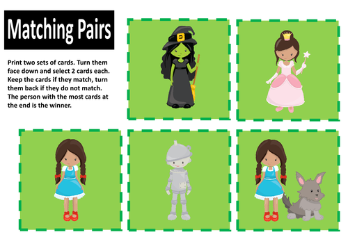 WIZARD OF OZ STORY RESOURCES- EYFS KS1-2 ENGLISH LITERACY DISPLAY ...