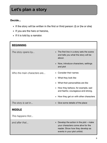 Creative Story Writing (ages 9-14) | Teaching Resources