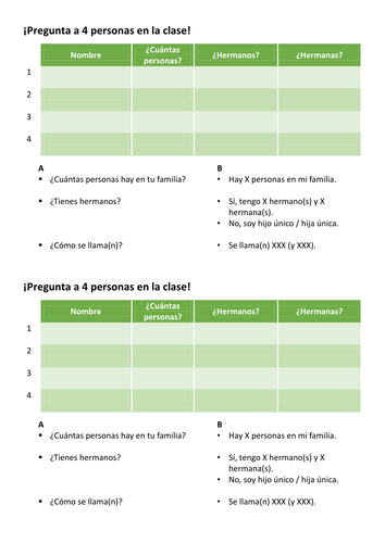 Mira 1_Mod. 3 - Mi Familia: ¿Tienes Hermanos? Lesson 1 Presentation and ...
